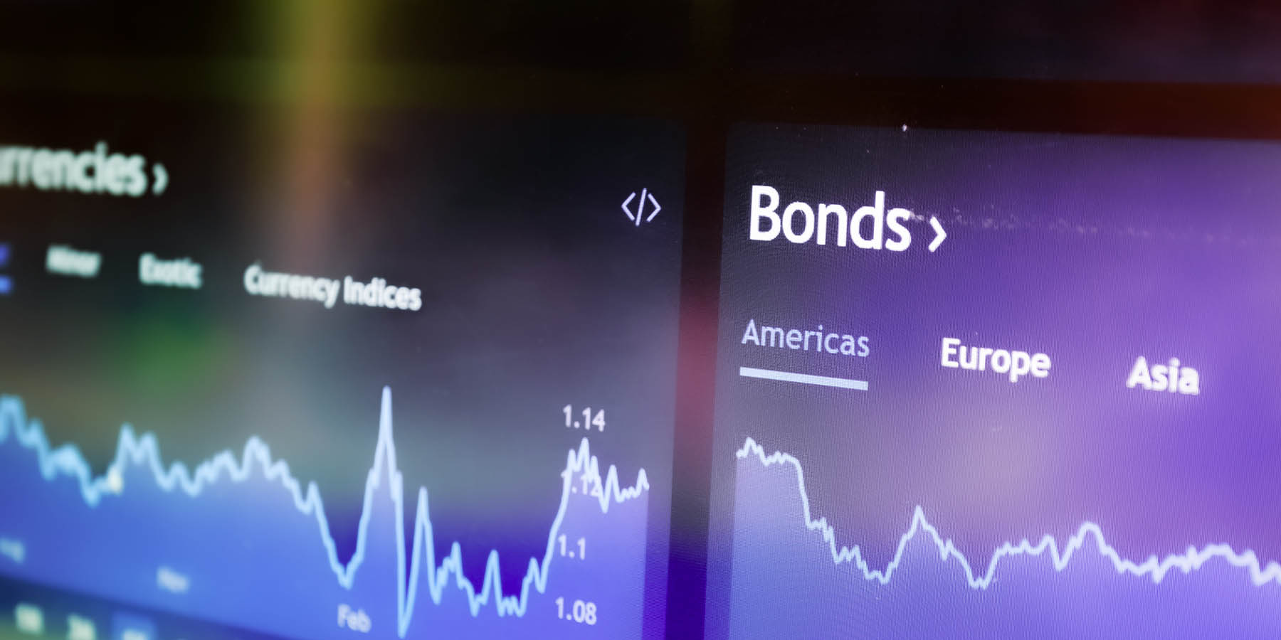 The Trouble with Bonds - Avalon