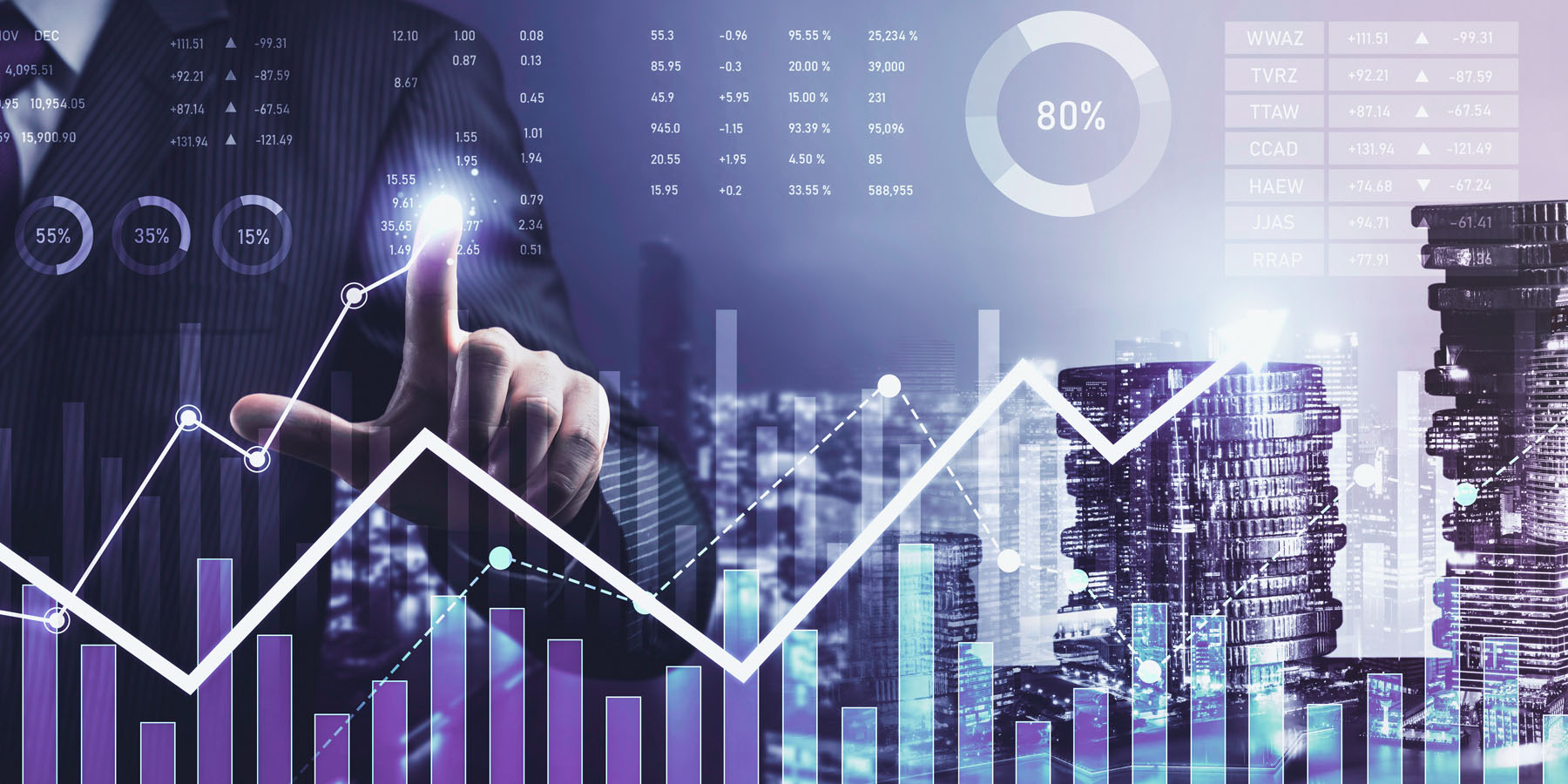Yields plummet and stocks soar as the CPI misses its mark - Avalon