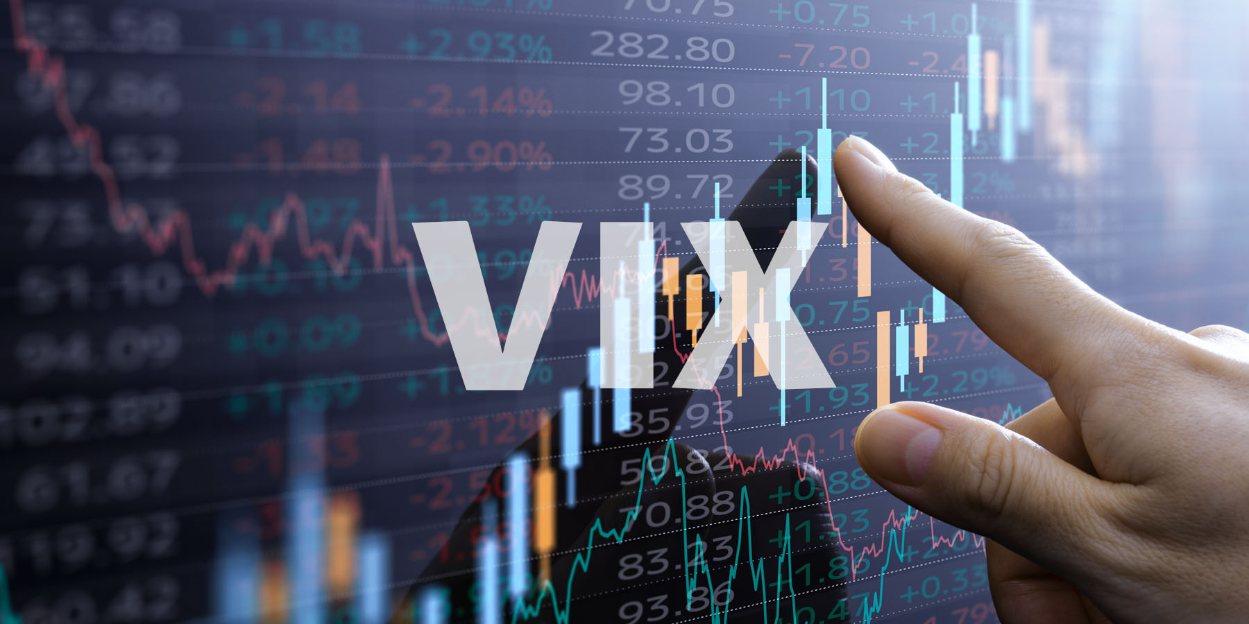Is the VIX Sending Investors a Warning? - Avalon