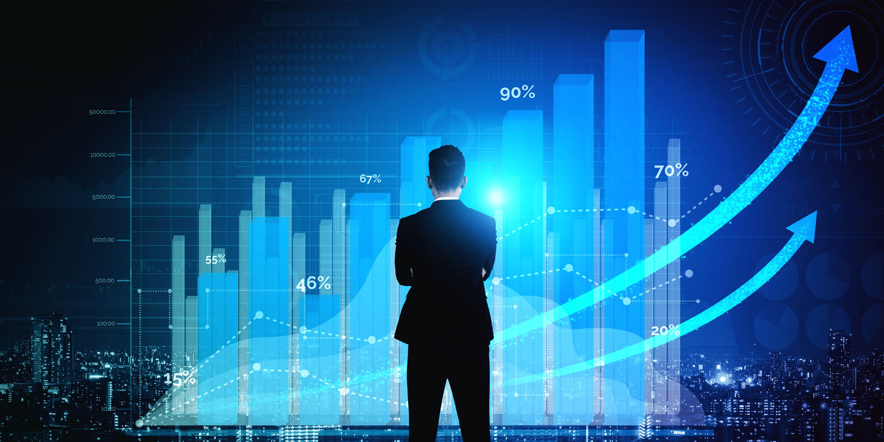 What Relative Strength is Telling Us About the Market - Avalon